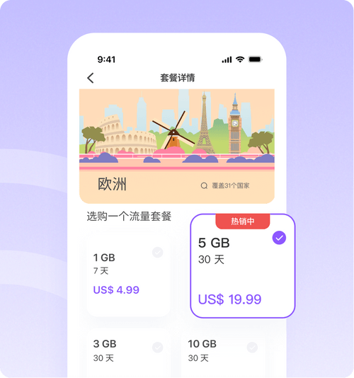 Textr eSIM｜畅享全球5G流量 回国数据套餐 境外旅行神器